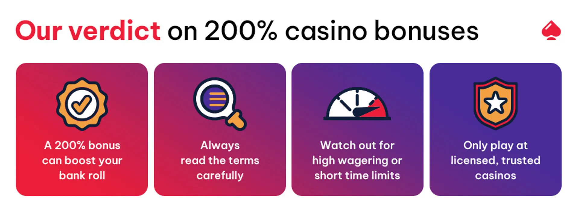 200% Deposit Bonus 2025 - Best Casinos Offering Bonuses